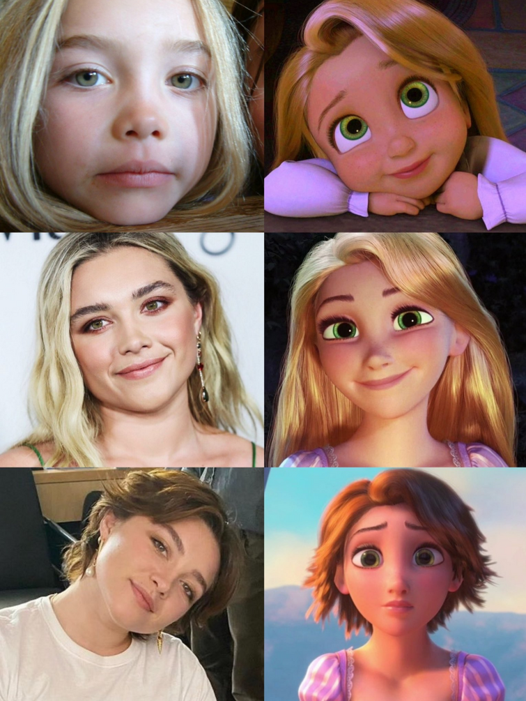 Tangled Remake fancast | Fandom
