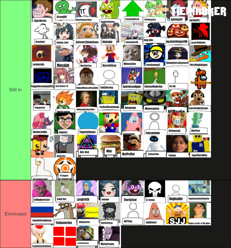 SML Wiki Users Elimination 23 | Fandom