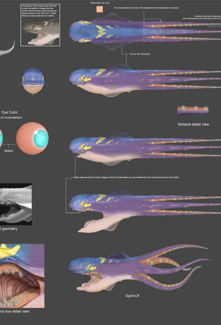 Discuss Everything About Wookieepedia | Fandom