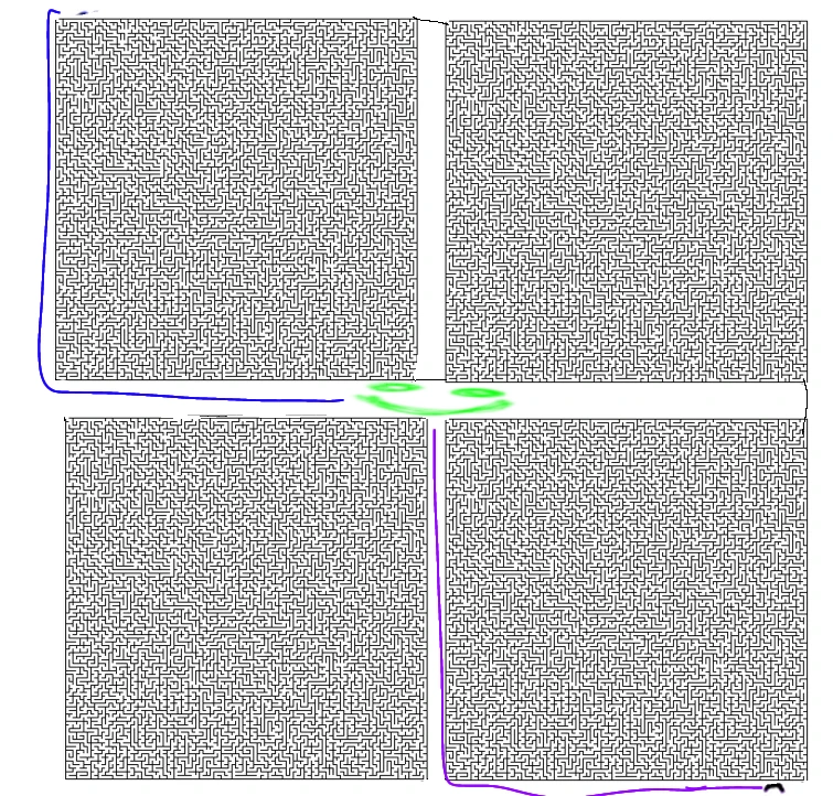 Try to beat the maze | Fandom