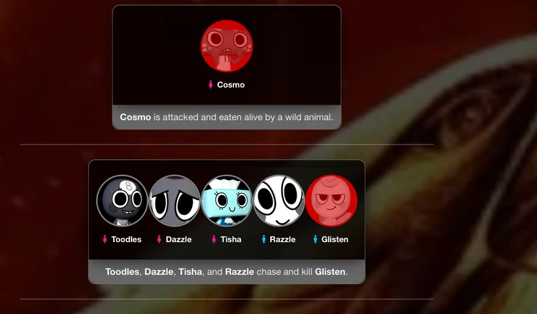Dandygame [Hungergames!] Congrats FLUTTER FOR WIN! [don’t ask why ...