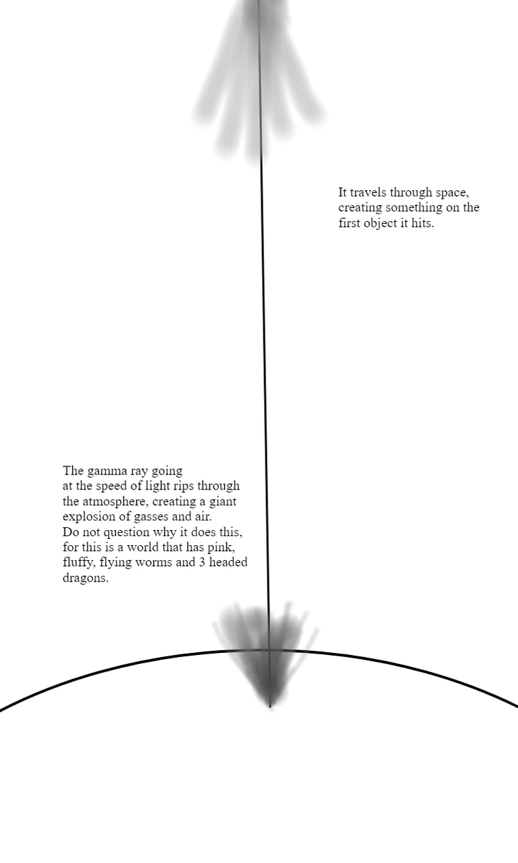 Some more teasers for a series I (might) make. | Fandom