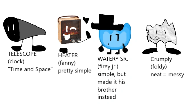 a few Battle for Nightmare Moon/BFDI Opposite characters i made | Fandom