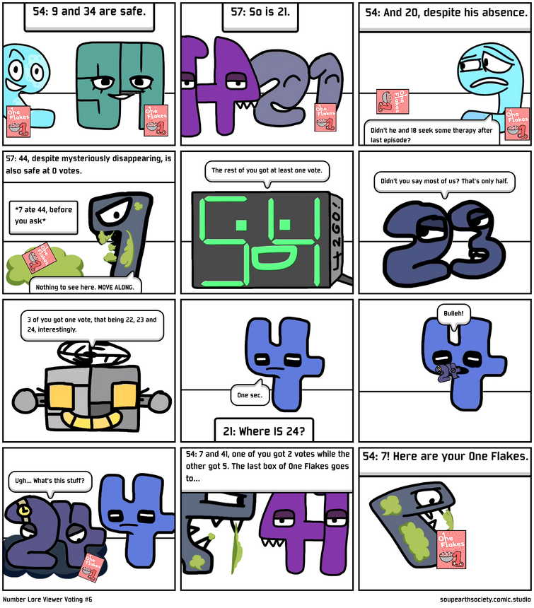 JNJ1308's Number Lore Viewer Voting #6: An Original Breakfast | Fandom