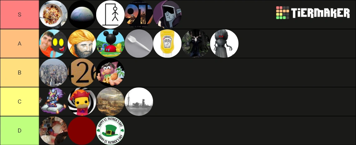 Random crap tier list | Fandom