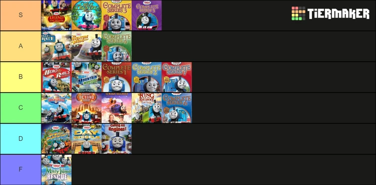 Every Season/Special/Double Length Episode Ranked | Fandom