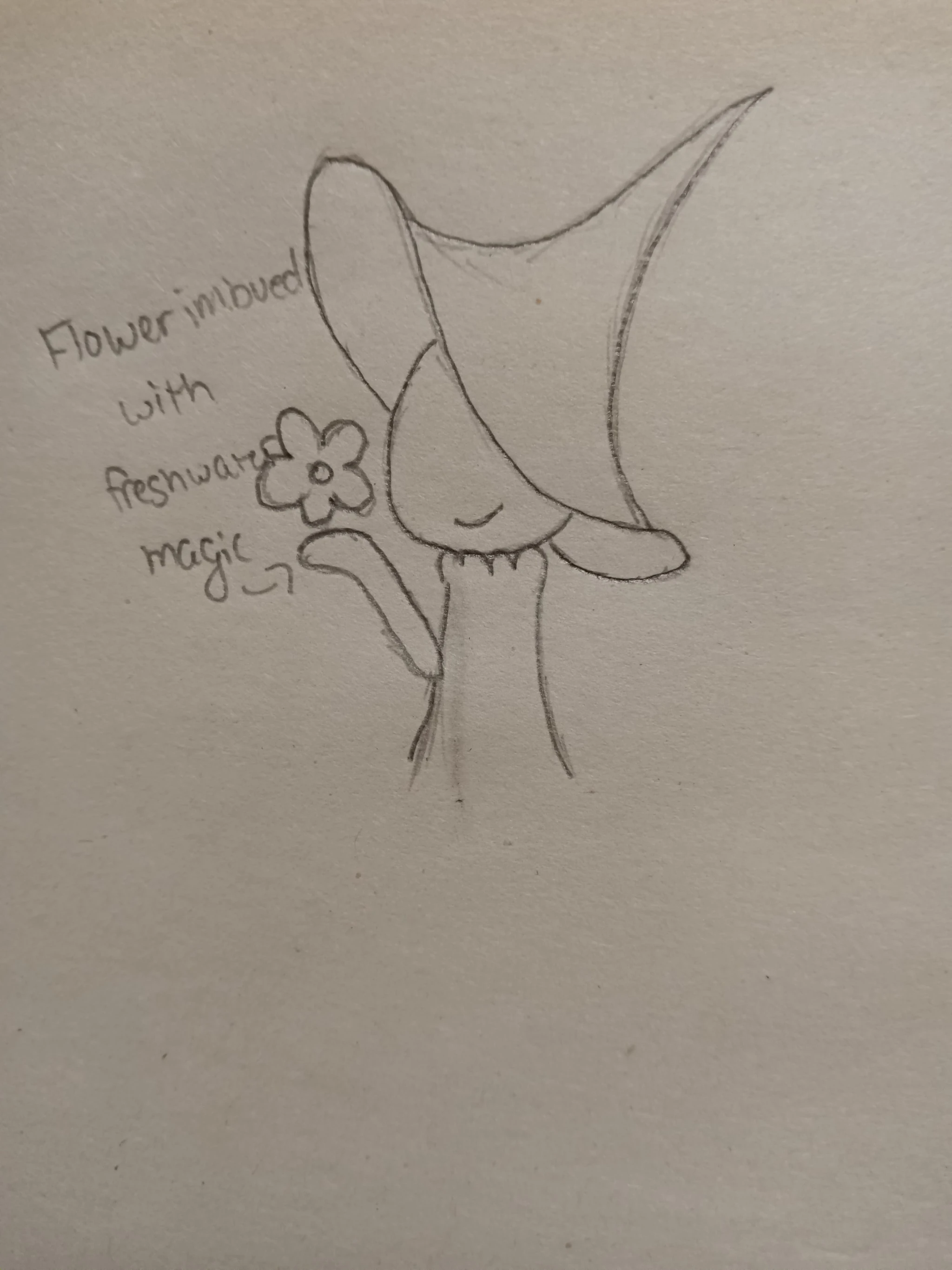 The Guide to Water Sprite Magic | Fandom