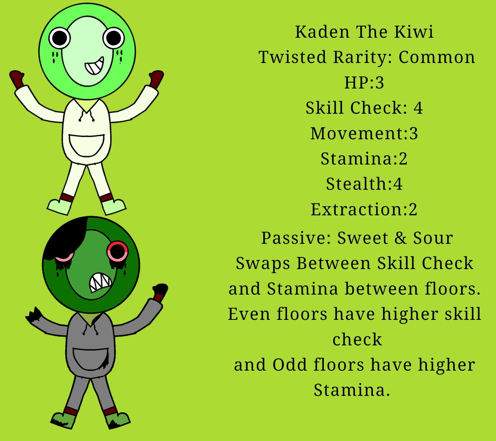 Presenting the first, to my knowledge, Universal Dandy's World OC! | Fandom