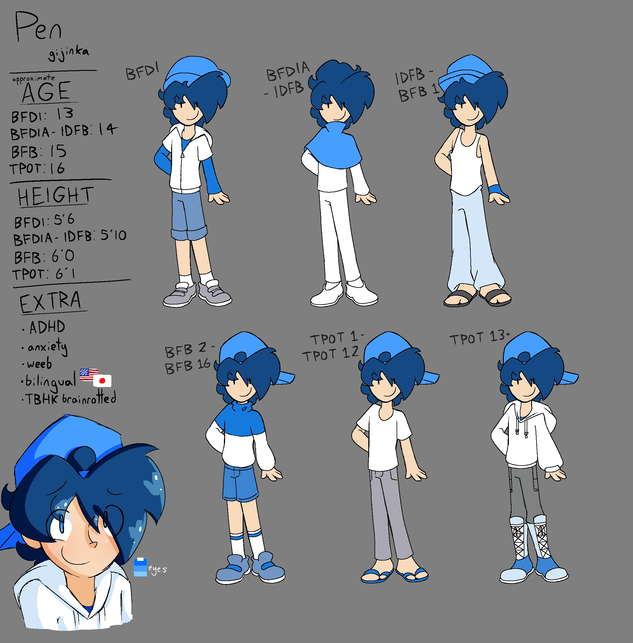 Ref 1 - Pen | Fandom