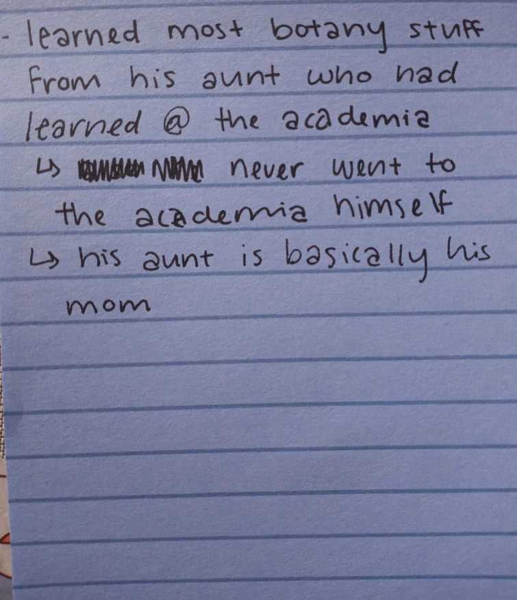 sumeru oc, updated design | Fandom