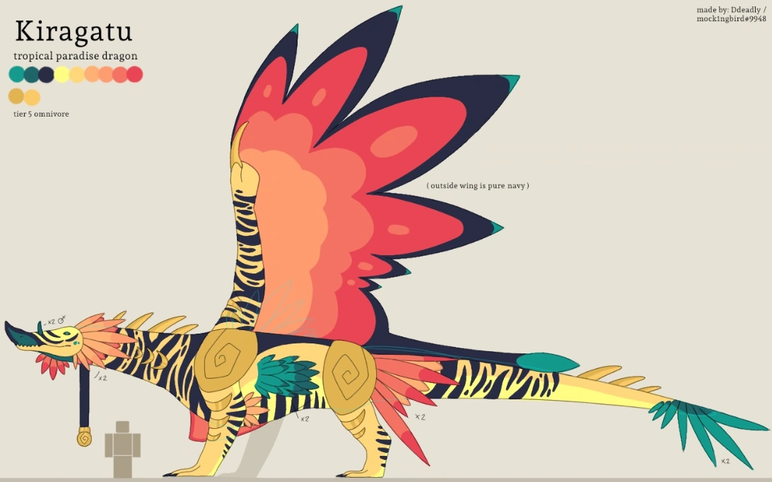 wow the most coolest epic title ever ( creature concept ) | Fandom