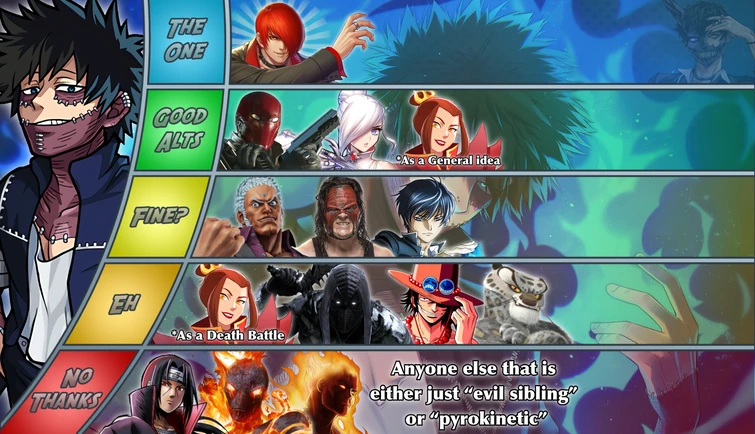 Dabi Matchup Tier List | Fandom