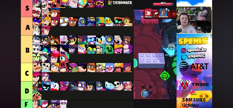 SpenLC’s tier list season 26 | Fandom
