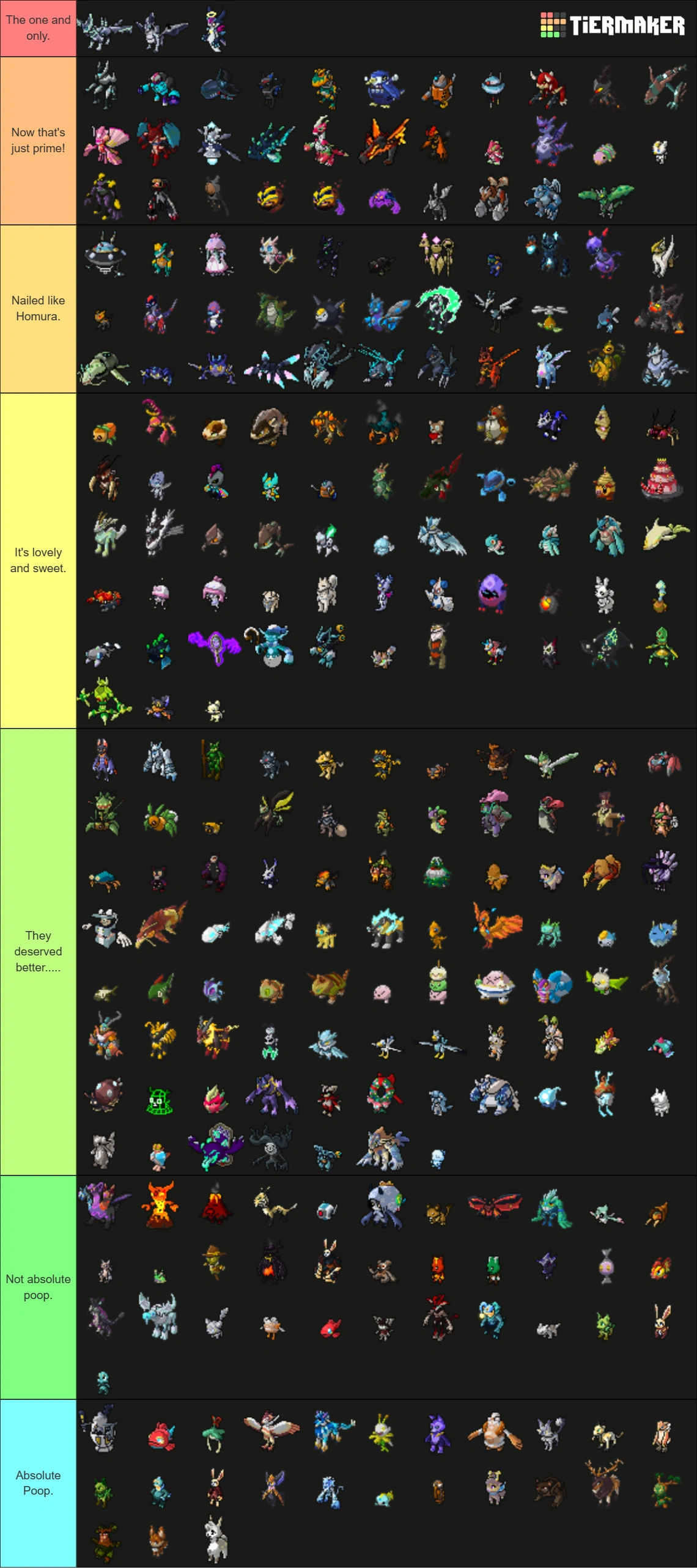 A new, edited tierlist, this time of EVERY Loomian in the game counting ...