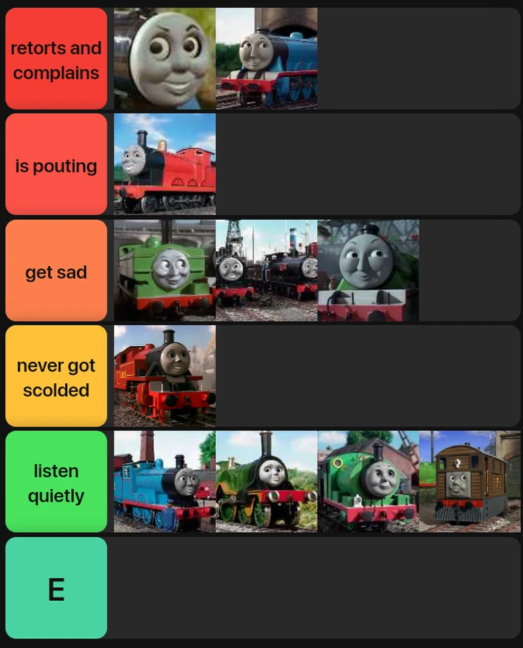 Reaction of each engine taking scolding meme | Fandom