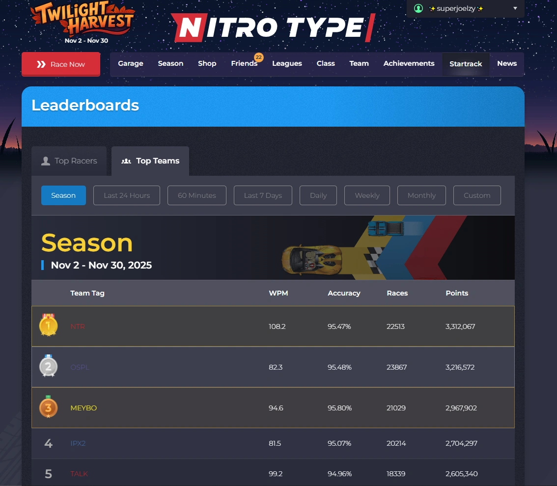 New Useful Leaderboards and Bot flag scripts !! | Fandom