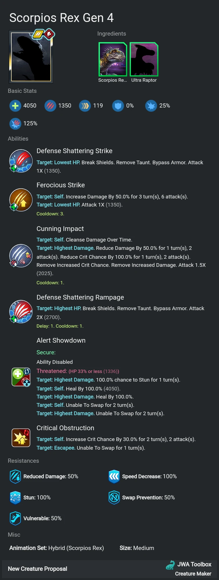 Fanmade!!! JWA Update 3.3 | Fandom