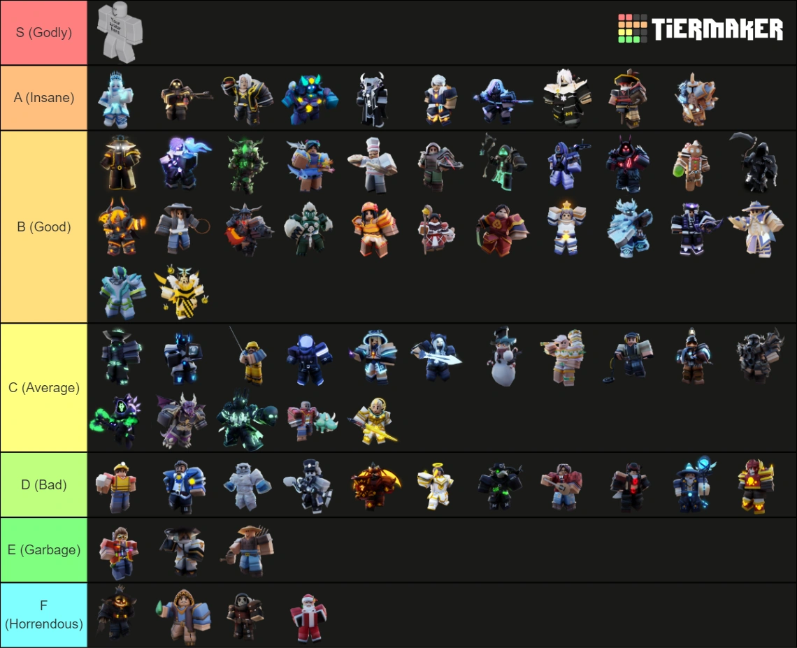 Rate tier list imo thx @icy no other complete one | Fandom