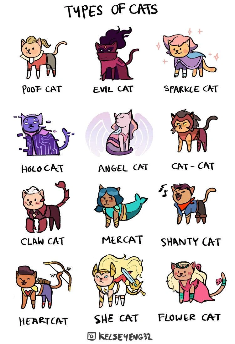 Soo cute | Fandom