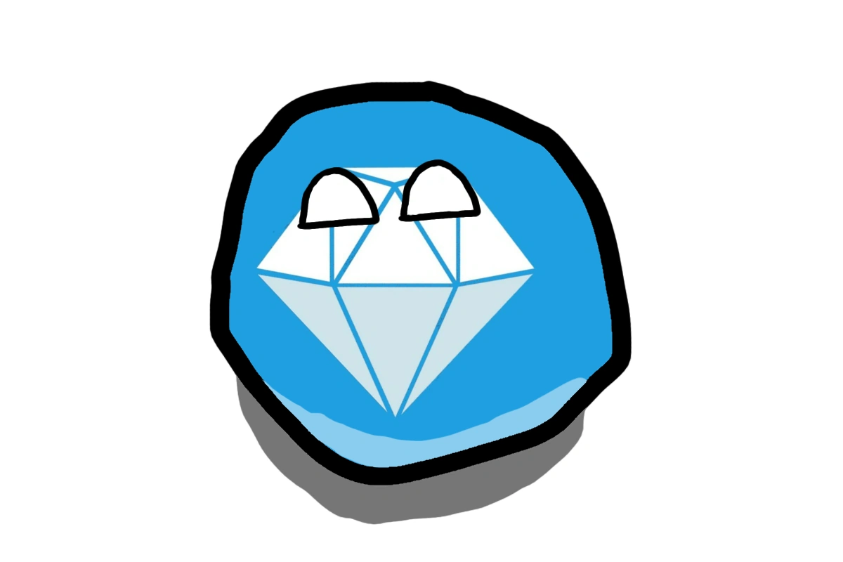 Turning YouTubers into countryballs pt3 | Fandom