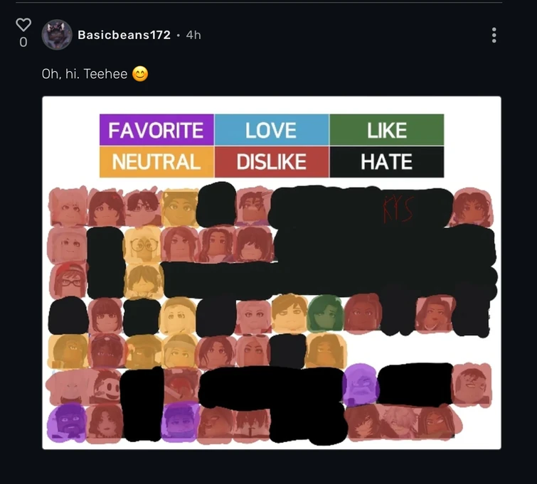 THE TRUTH ABOUT BASIC BEANS | Fandom