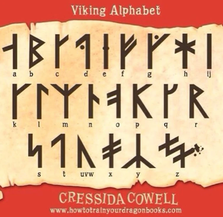Viking Alphabet | Fandom