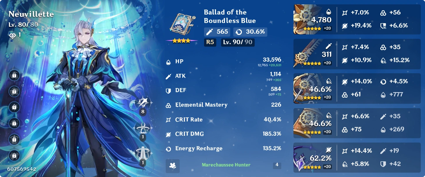 Neuvi artifacts are done ...sorta | Fandom