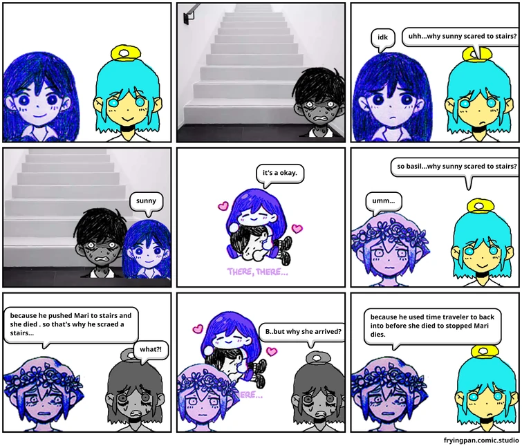 the omori and doors comic with Japanese | Fandom