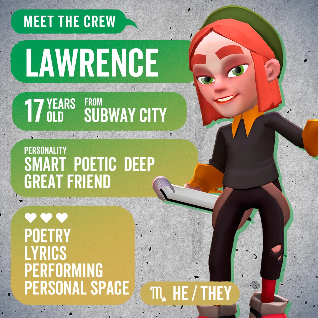 After several questions, here are the curiosities about Lawrence | Fandom