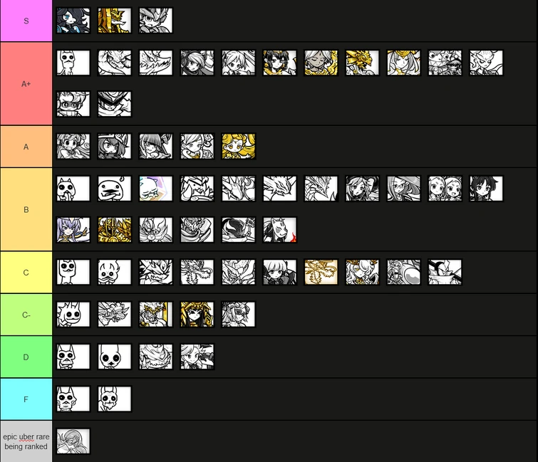 Battle Cats Wiki Makes an Uber Tier List, Pt. 58-Sea Maiden Ruri. | Fandom
