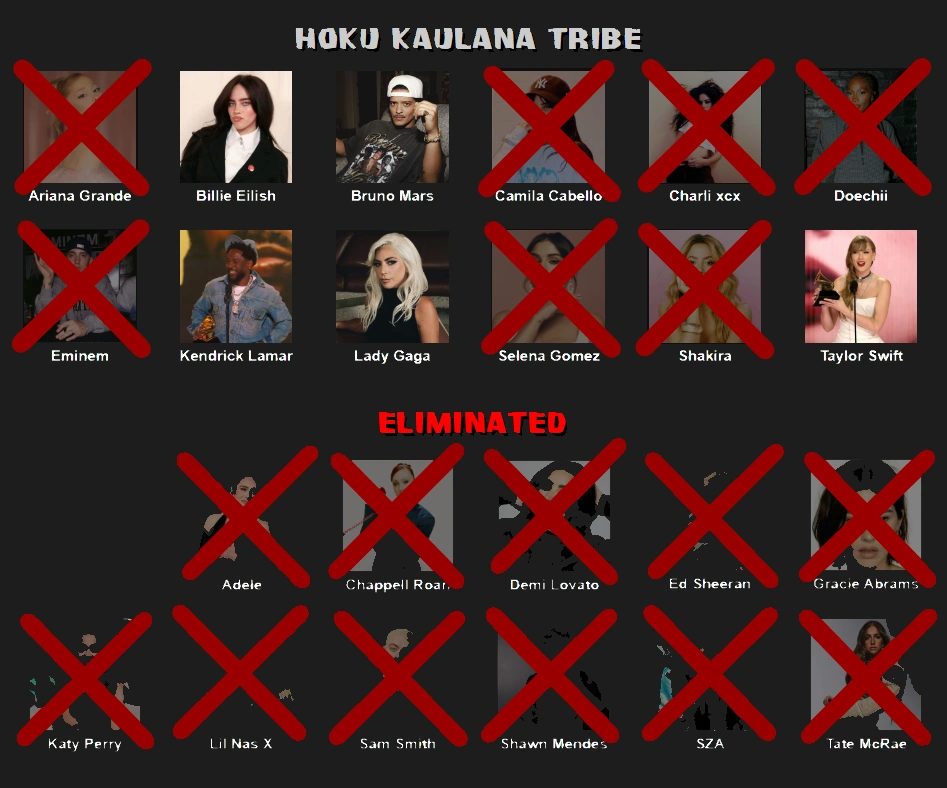 S5: Camp Singers: All-Stars! EP 21: Star Struck! 🌴🌟 | Fandom