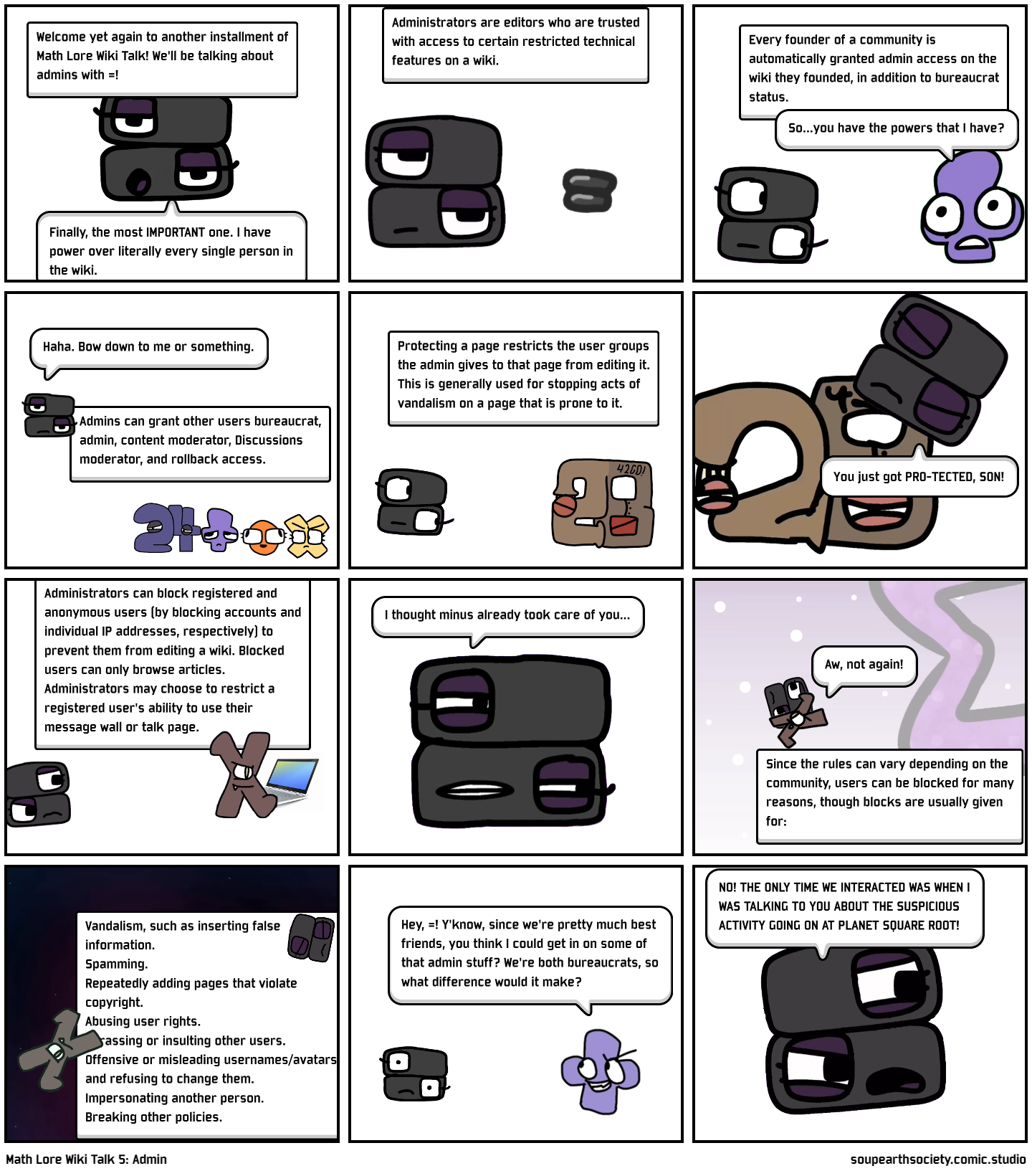 Math Lore Wiki Talk 5: Admin | Fandom