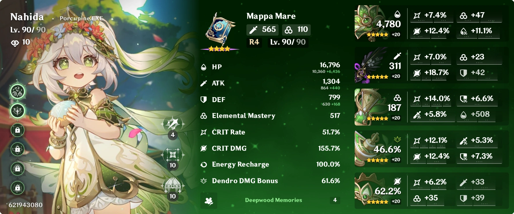 My final Nahida build | Fandom