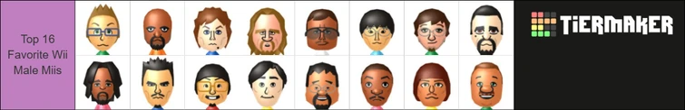 Rank my top 16 favorite male Wii miis from last to first place (or ...