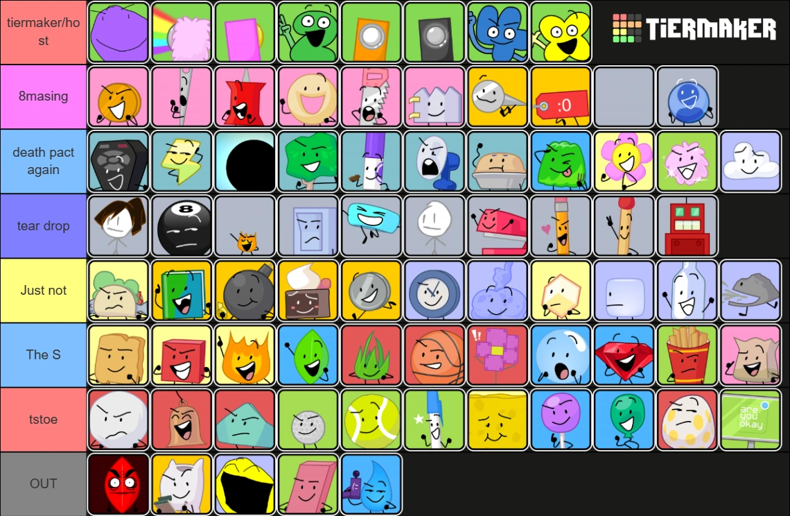 BATTLE FOR DREAM ISLAND ULTIMATE! 2 | Fandom