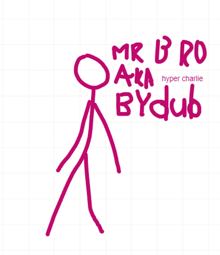 MR BRO | Fandom