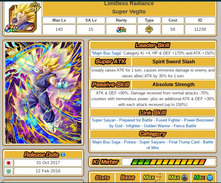 PHY Super Vegito EZA concept | Fandom