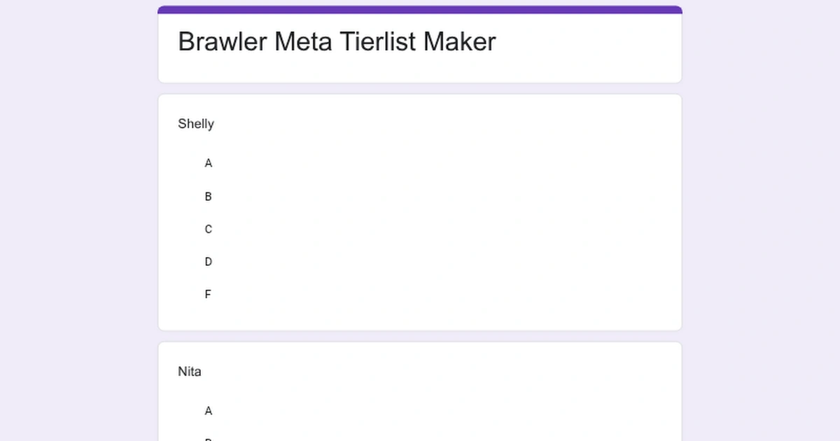 Brawl Stars Wiki Tierlist | Fandom