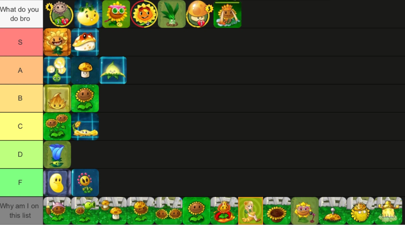 Sun tier | Fandom