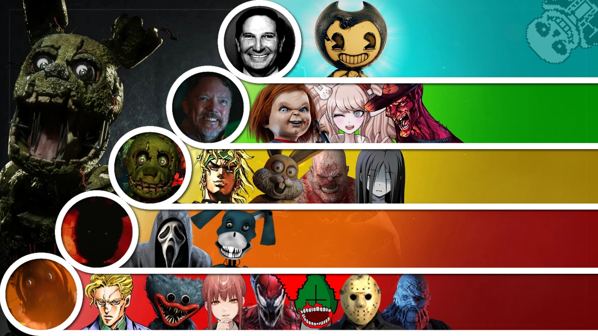 Springtrap Matchup Tier List | Fandom
