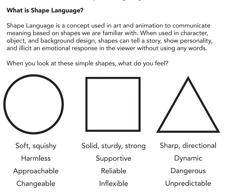 Art challenge! | Fandom