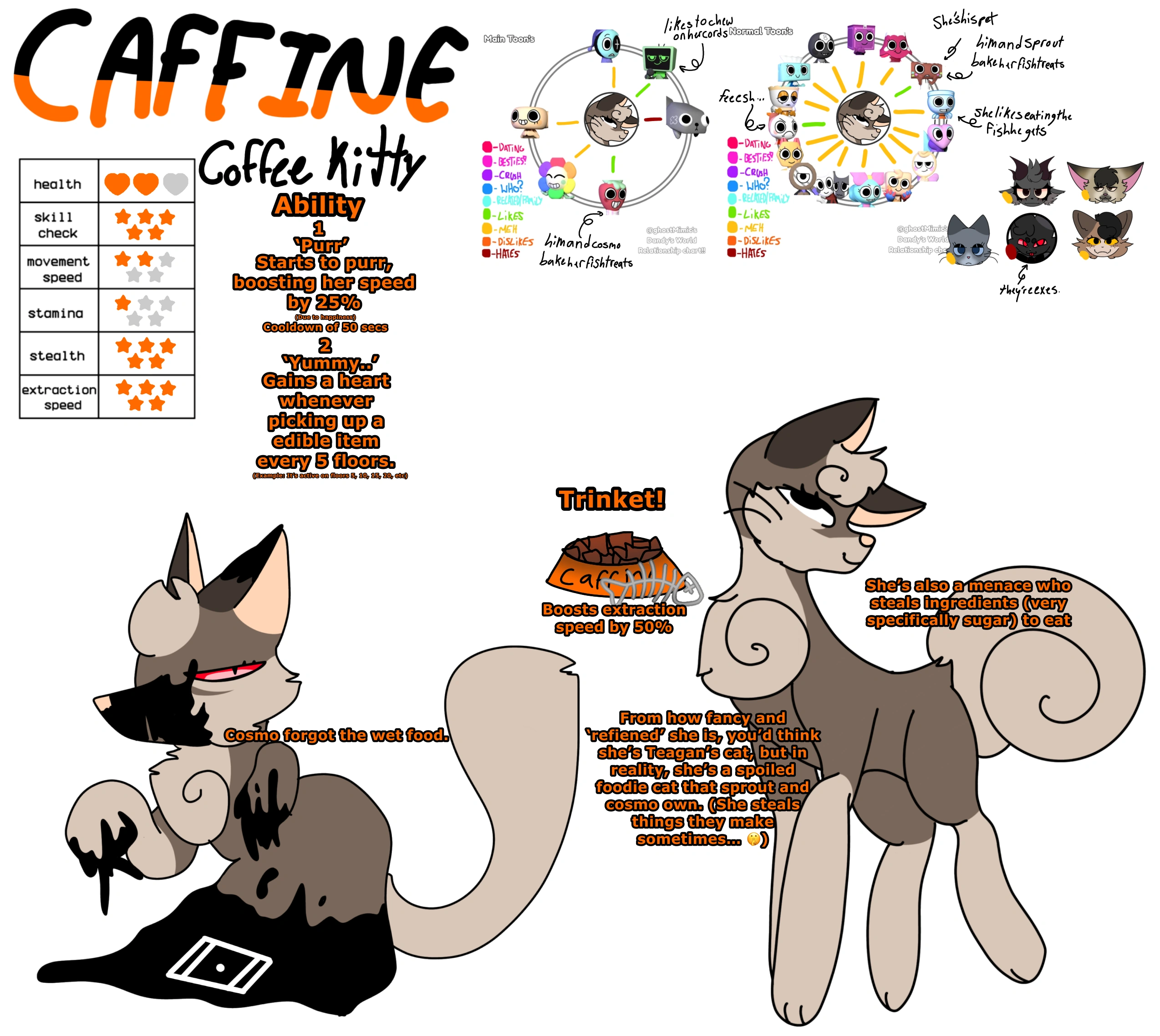 Cosmo’s pet cat 😼 | Fandom