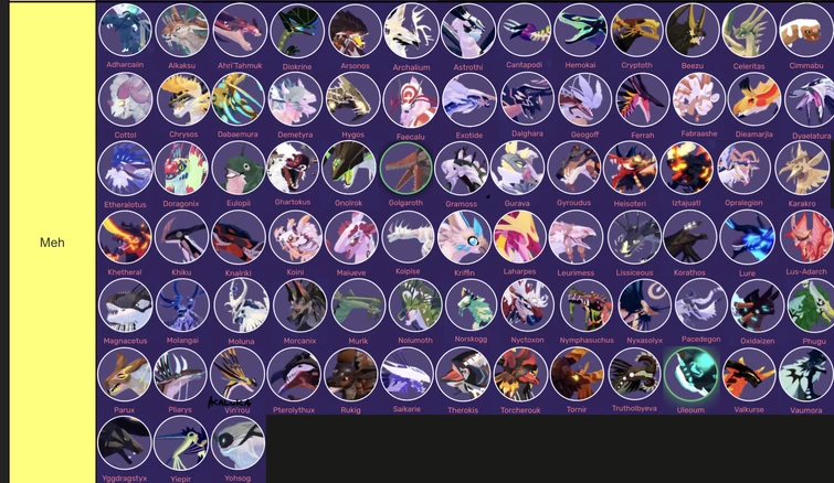 TIER LIST!!! | Fandom