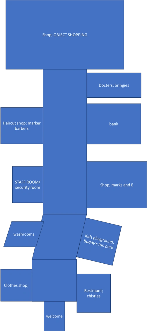 map leak of my mall rp | Fandom