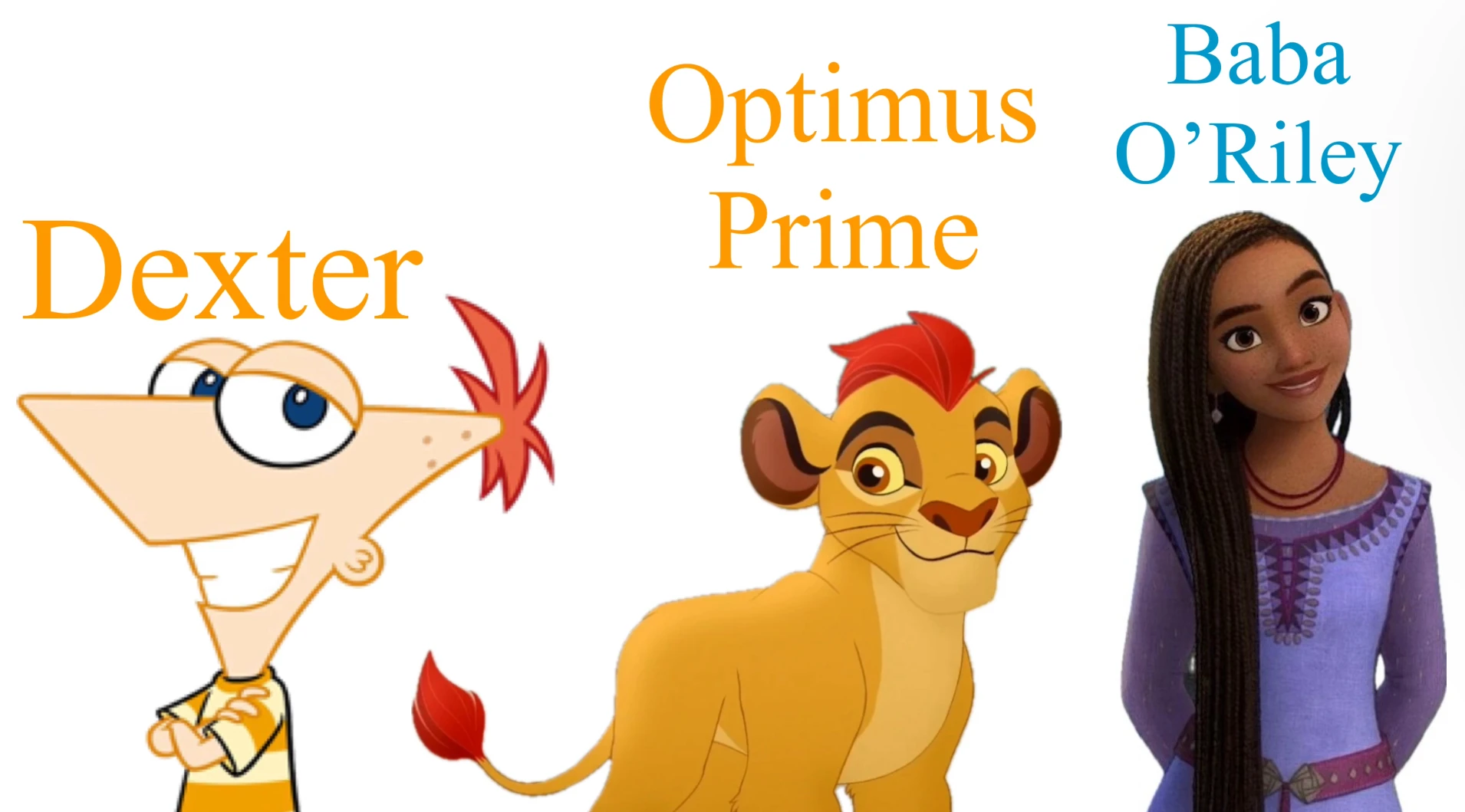 Behold, the Top Three Disney Characters’ Nicknames meme…inator. | Fandom