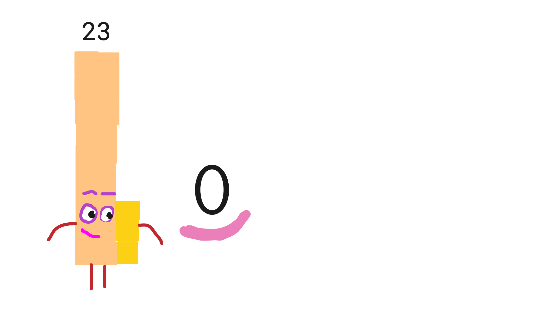 Here's Numberblock 23 meeting Numberblock 0. | Fandom