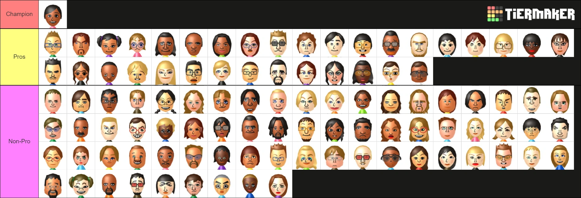 If every Mii played Baseball | Fandom