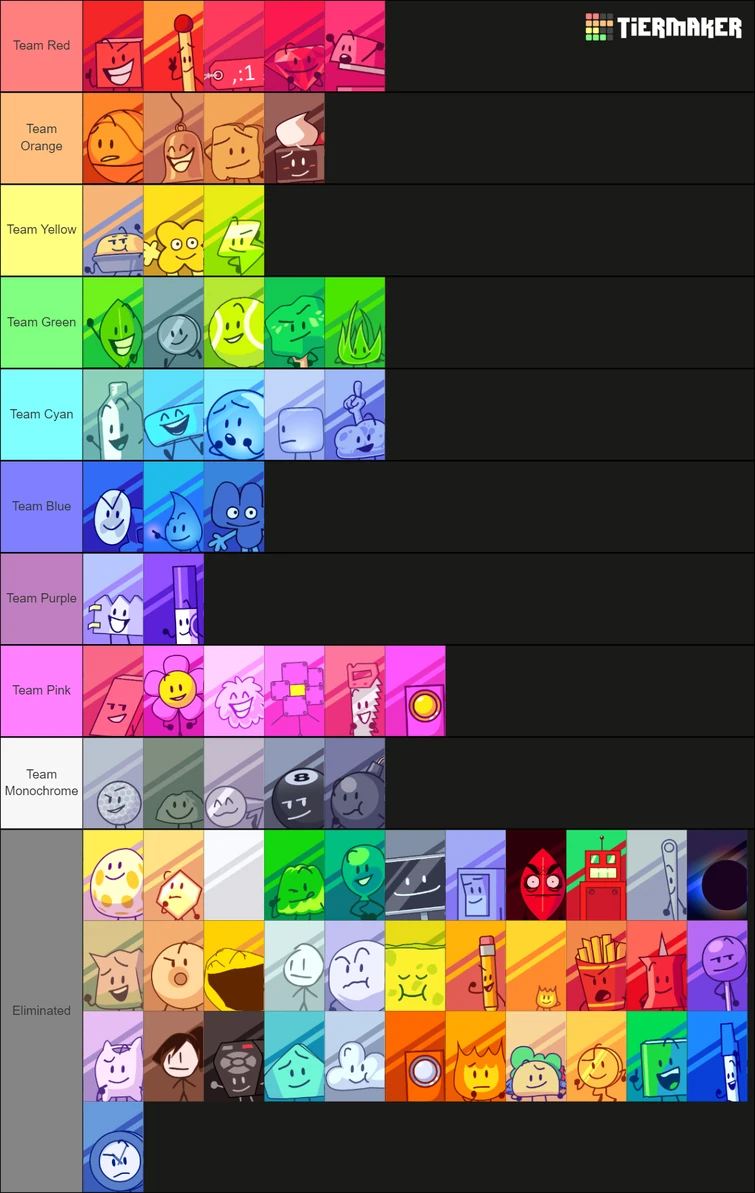 BFDI Fan-Voting 21 | Fandom