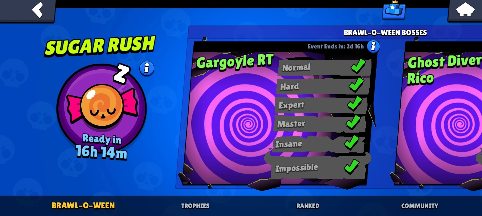 Can you guess who say most annoying boss | Fandom