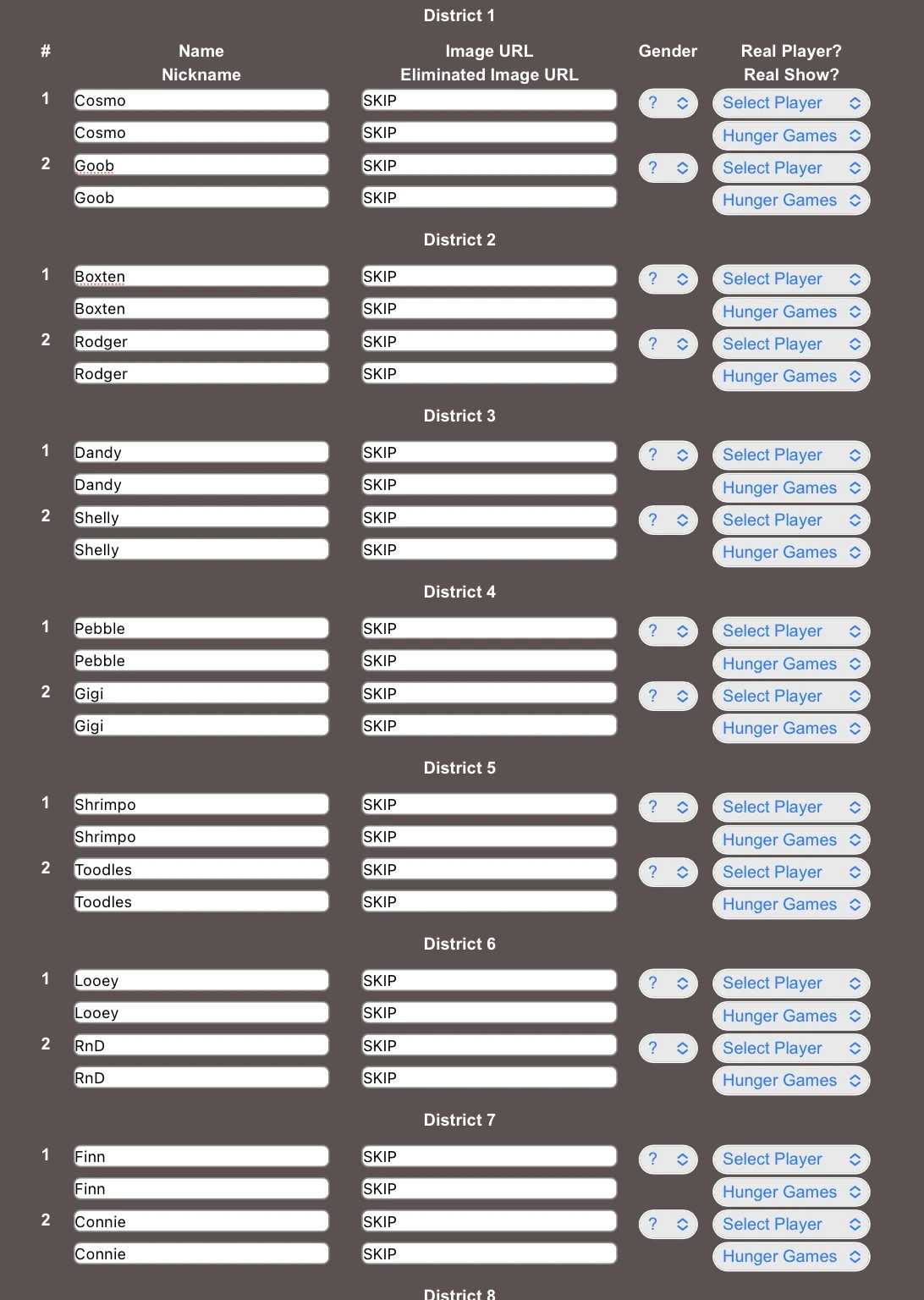 Districts (Hunger Games Generator) | Fandom